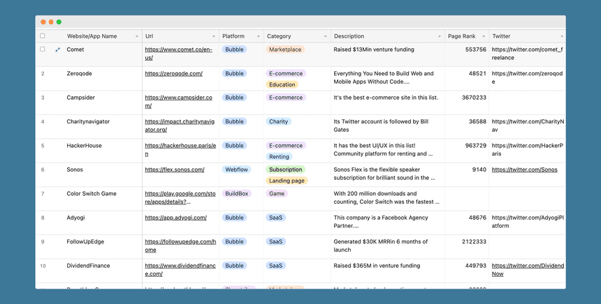 010 Knowledge Management Tools Profitable Insider